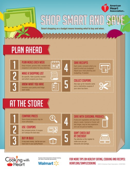 Infographic: Shop smart and save | health enews