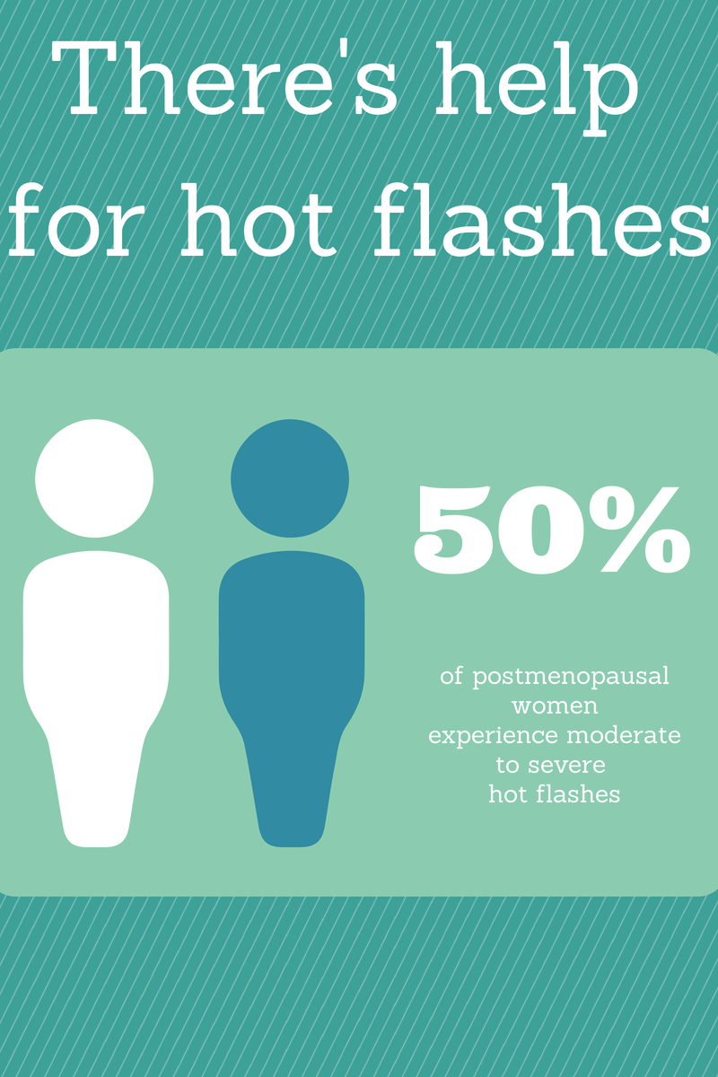 Infographic: There's help for hotflashes | health enews