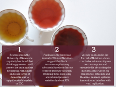 Infographic: The benefits of tea | health enews