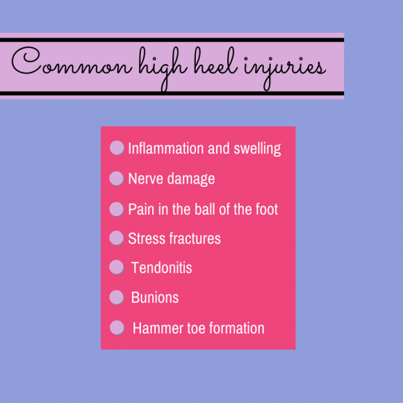 Infographic: Can your shoes be hazardous to your health? | health enews