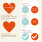Infographic: Healthy numbers for a healthy heart | health enews