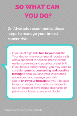 Infographic: Understanding your breast cancer risk | health enews