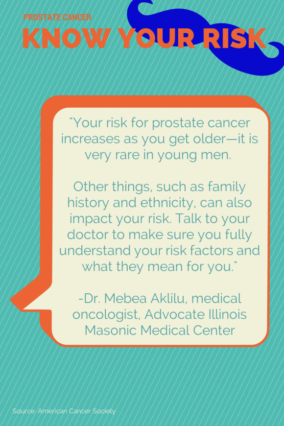 Infographic: What you need to know about prostate cancer | health enews