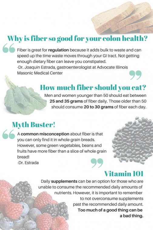 Infographic: Best foods to improve your colon health | health enews