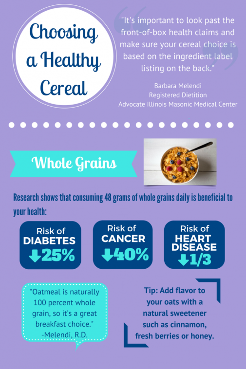 Infographic: How to choose a nutritious cereal | health enews