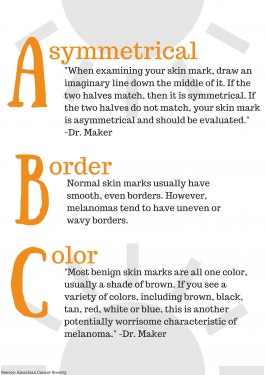 Infographic: The ABCDE's of skin cancer | health enews