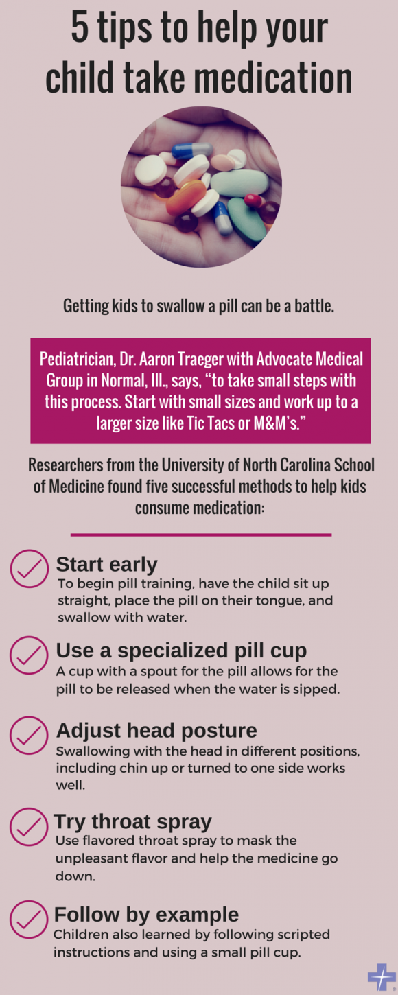 Infographic: 5 tips to help your child take medicine | health enews