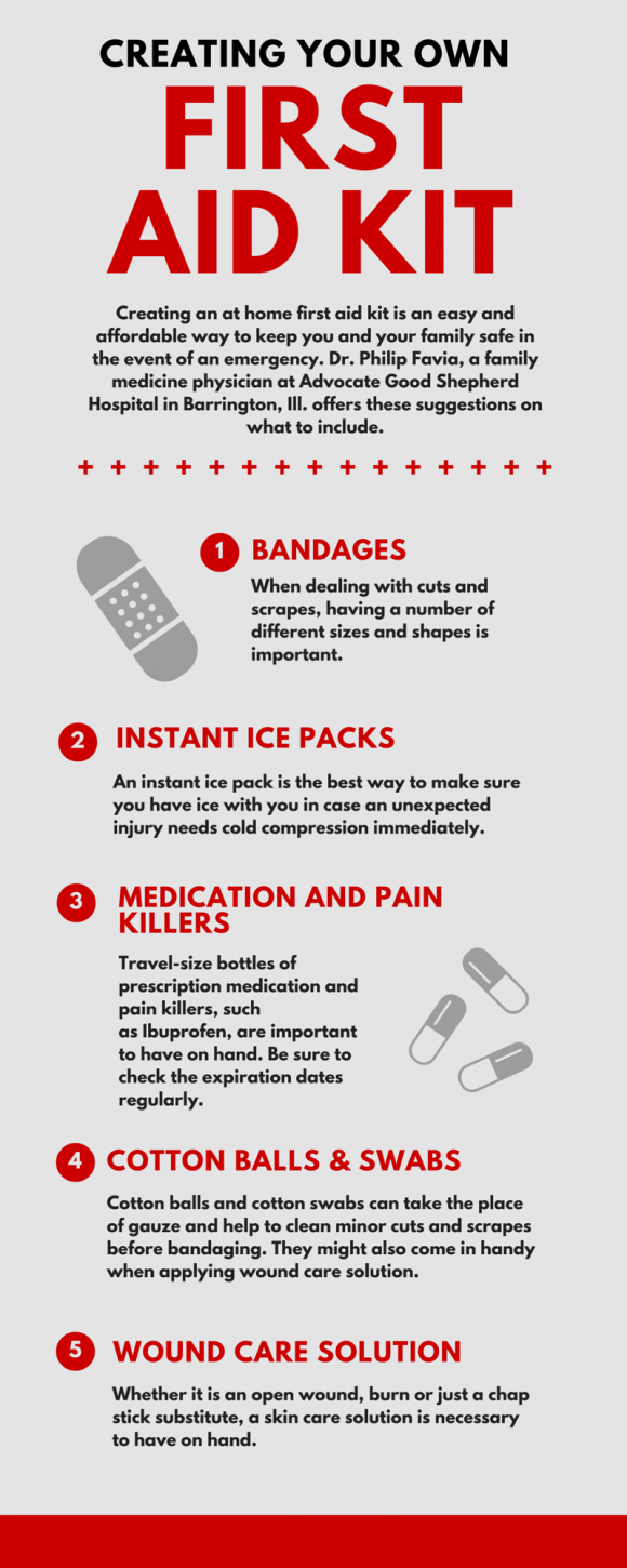 Infographic: Create your own first aid kit | health enews