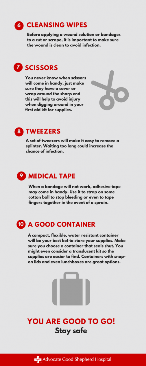 Infographic: Create your own first aid kit | health enews