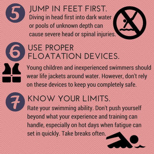 Infographic: 7 summer water safety tips | health enews