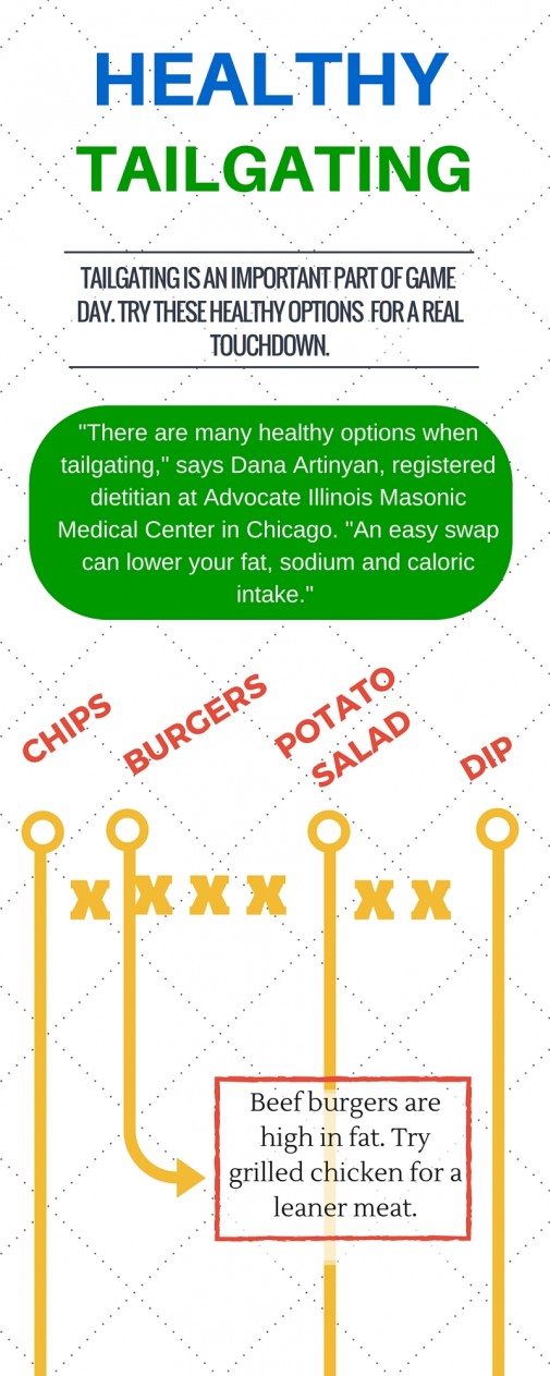 Infographic: Healthy tailgating tips | health enews