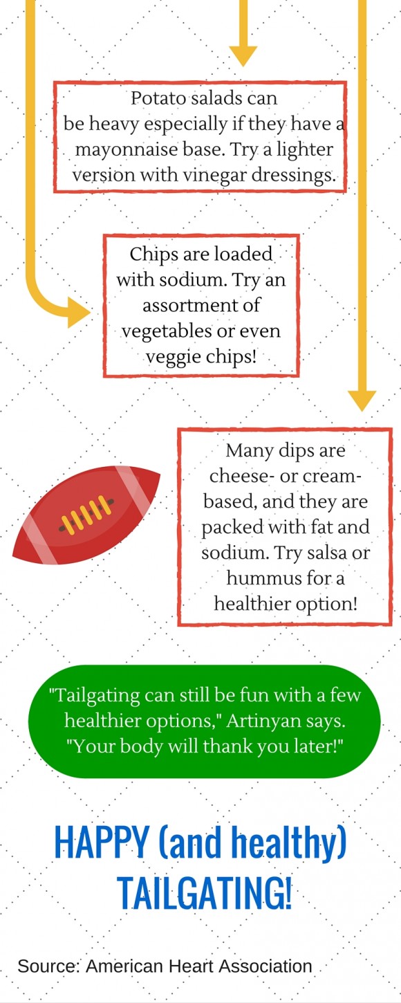 Infographic: Healthy tailgating tips | health enews