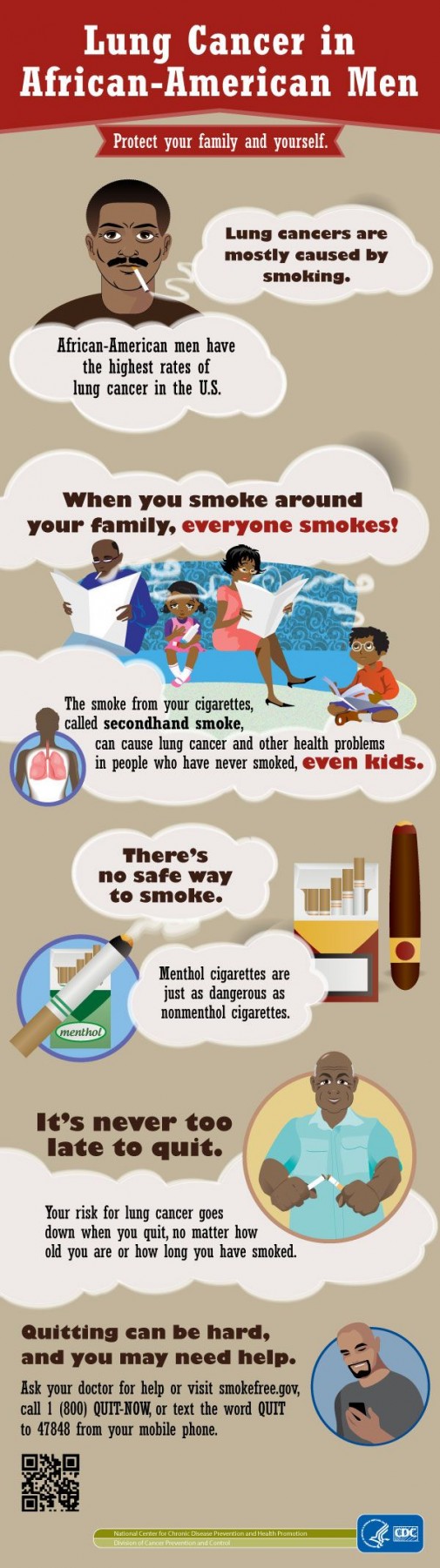 Infographic: Lung cancer in African American men | health enews