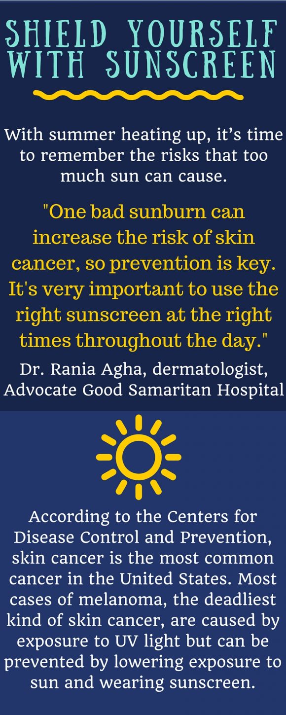 Infographic: Shield yourself with sunscreen | health enews
