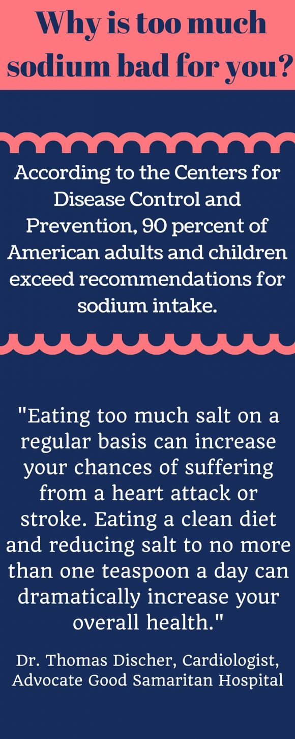 Infographic: Why too much sodium is bad for you | health enews