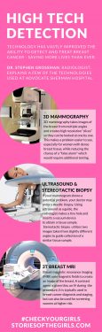 Infographic: High tech detection | health enews