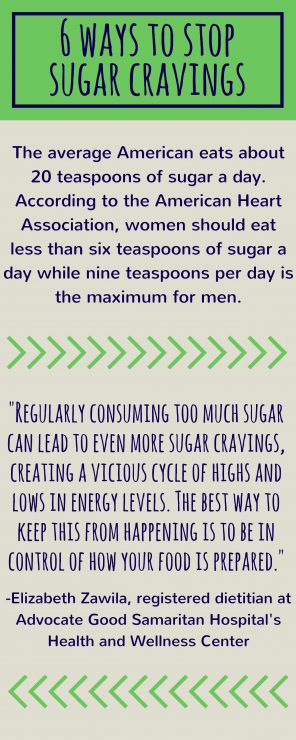 Infographic: 6 ways to stop sugar cravings | health enews