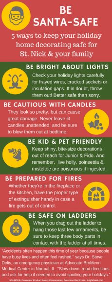 Infographic: 5 simple tips for safe holiday decorating | health enews