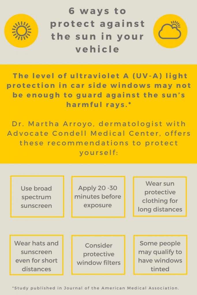 Are you safe from the sun's rays in your car? | health enews