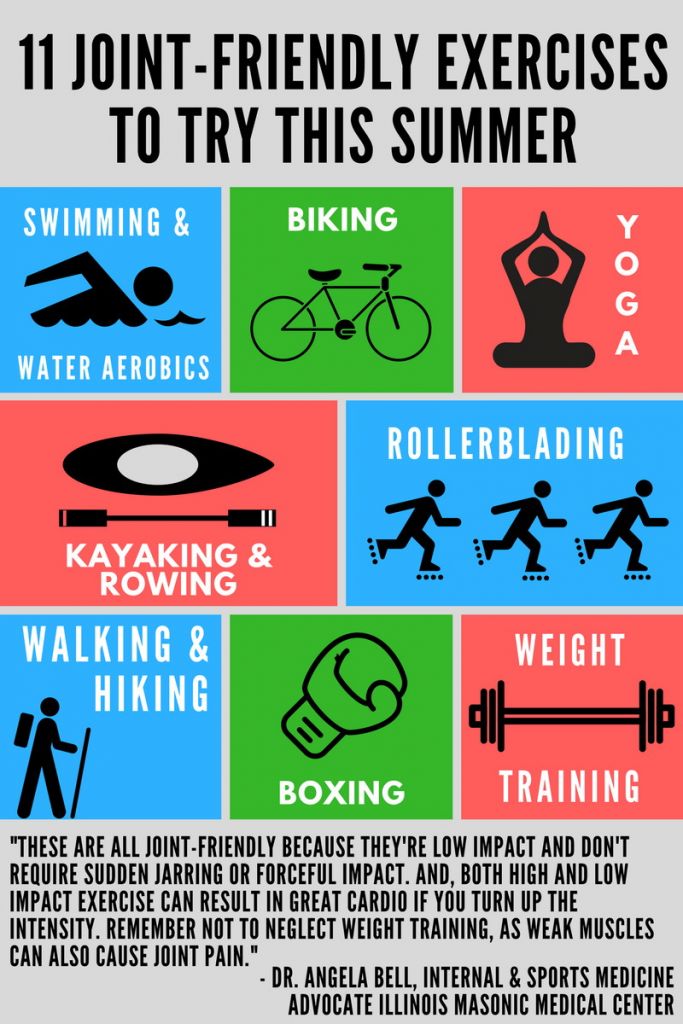 11 joint-friendly exercises you should try | health enews