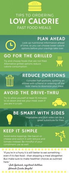 6 tips for ordering low-calorie fast food meals | health enews