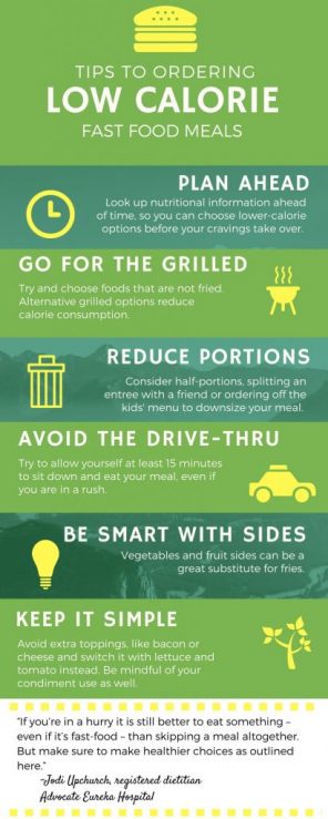 6 tips for ordering low-calorie fast food meals | health enews