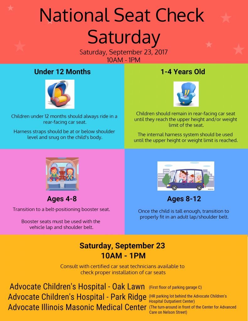 What is National Seat Check Saturday? | health enews