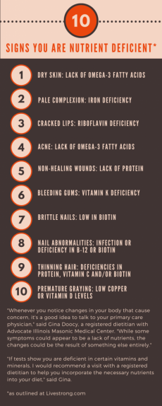 10 subtle signs you have nutrient deficiencies | health enews