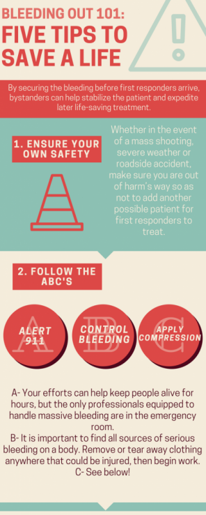 These skills can help save a life | health enews