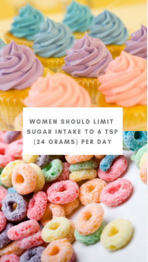 How much sugar is too much? | health enews