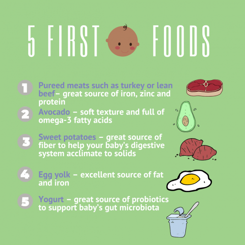 What should your baby's first foods be? | health enews