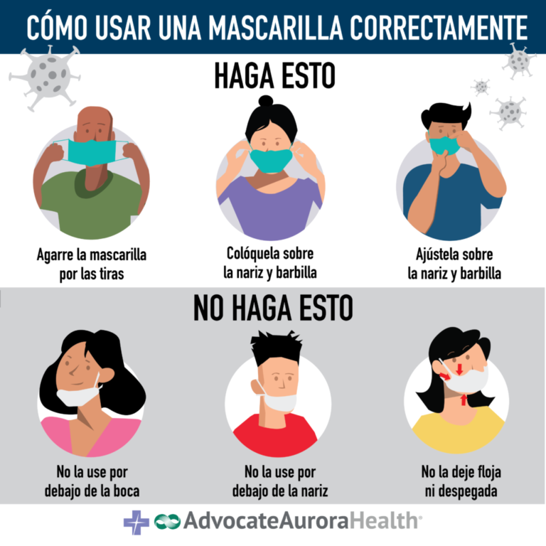 Usar una mascarilla es sencillo | health enews